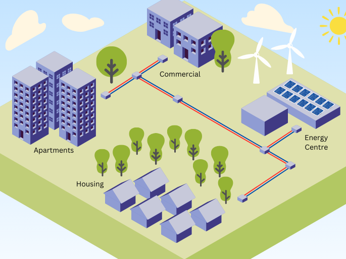 Unlocking Sustainability: The Rise of District Energy Systems